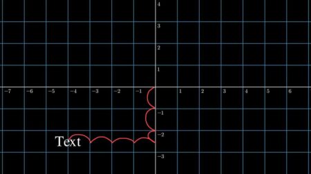 Manim Text - How To Move, Transform, Change And Animate Text