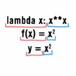 How To Plot A Function In Manim