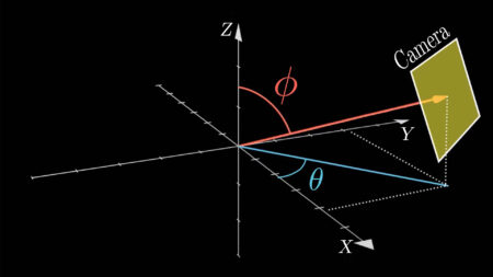 How To Create 3D Python Animations With Manim