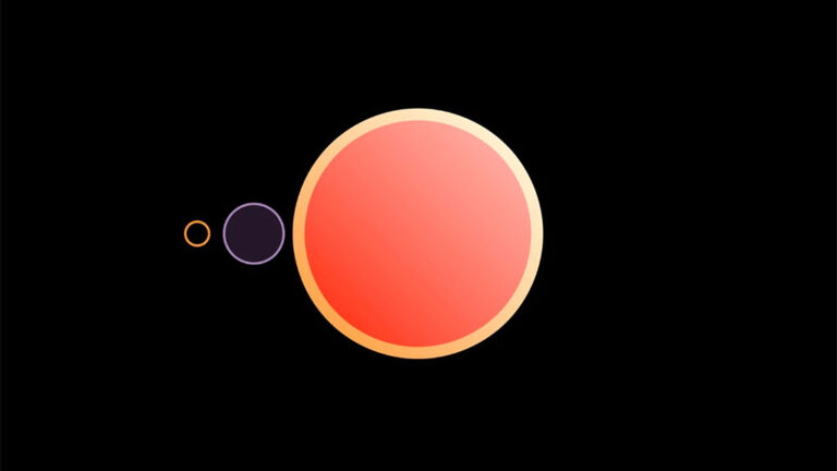 Manim: Animating Basic Shapes