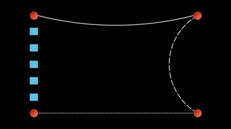 Manim: Animating Basic Shapes