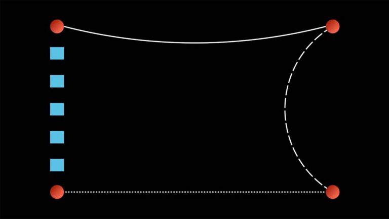 Manim: Animating Basic Shapes