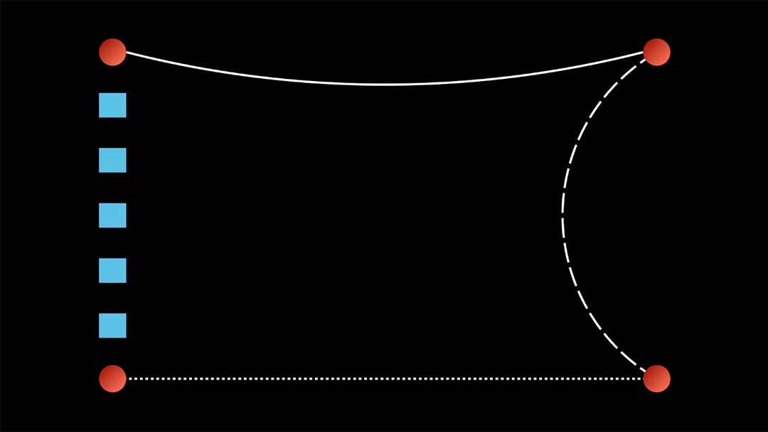 Manim: Animating Basic Shapes